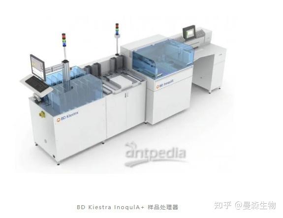 Becton, Dickinson and Company实验室自动化系统 - 知乎