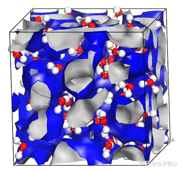 第九章第九小节：Materials Studio（MS）软件 计算原子体积和表面（Atom Volumes & Surfaces）理论与步骤 - 知乎