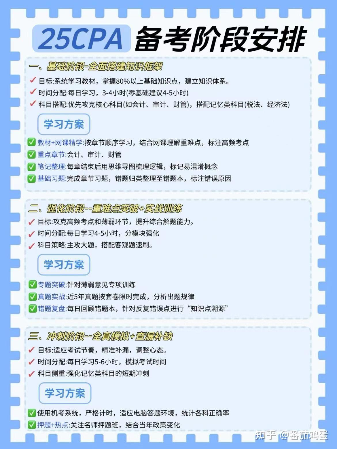 CP们，一起备考25CPA📚 - 知乎