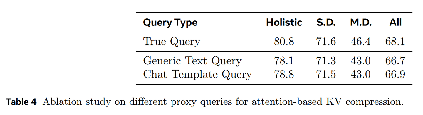 Meta&纽约大学提出StreamMem: 让大模型“边看边忘”，实现高效流式长视频理解 - 知乎