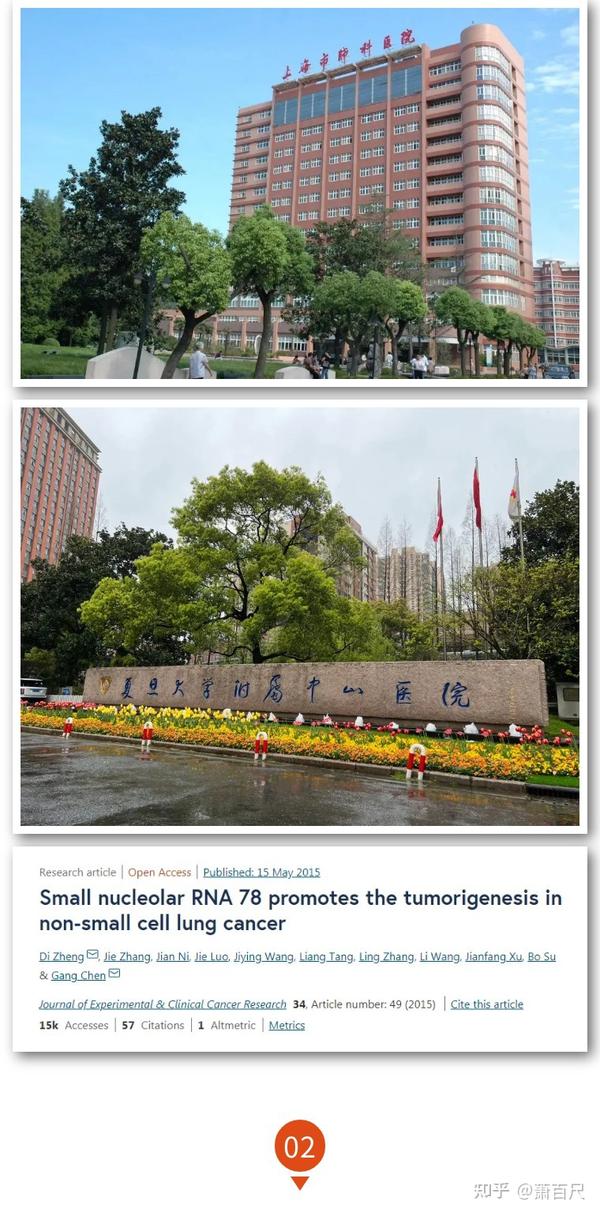 上海中山医院与肺科医院发表的论文被指多图重复，真实性令人怀疑 - 知乎