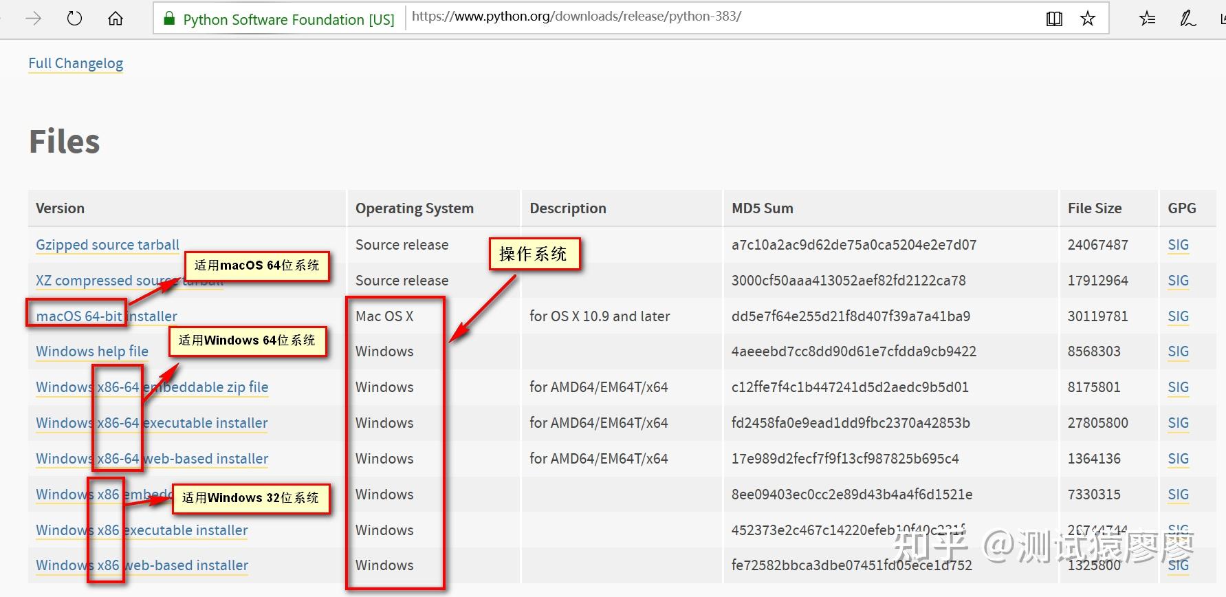 最全Python+Selenium环境搭建教程-你绝对想不到有这么简单！ - 知乎