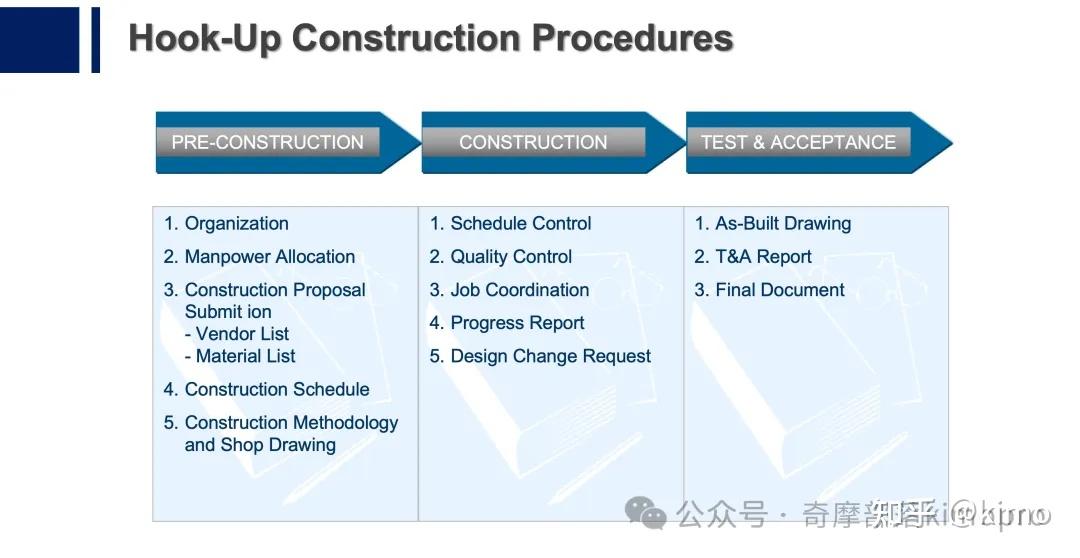 电子半导体 - 二次配管工程概论 - 知乎