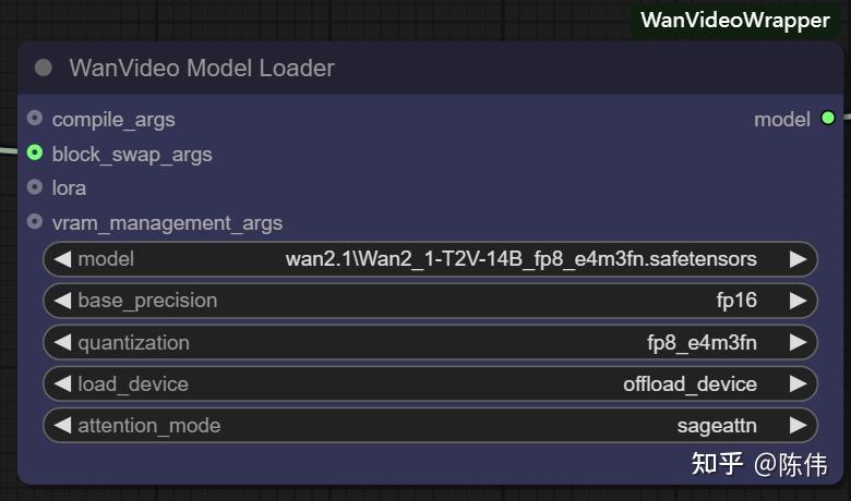 12GB下跑的万相Wan2.1_sageattention的原理简介以及安装 - 知乎