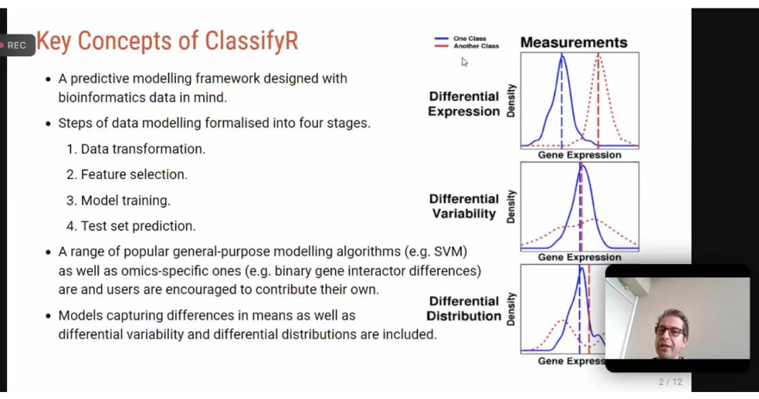 BiocAsia 2022 会议记录 - 知乎