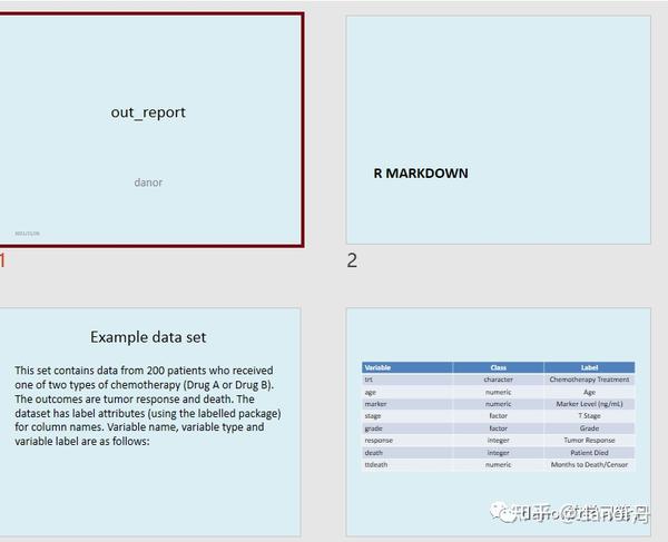 R markdown实现统计报告输出自动化 - 知乎