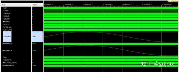 FPGA驱动ADS8326 - 知乎
