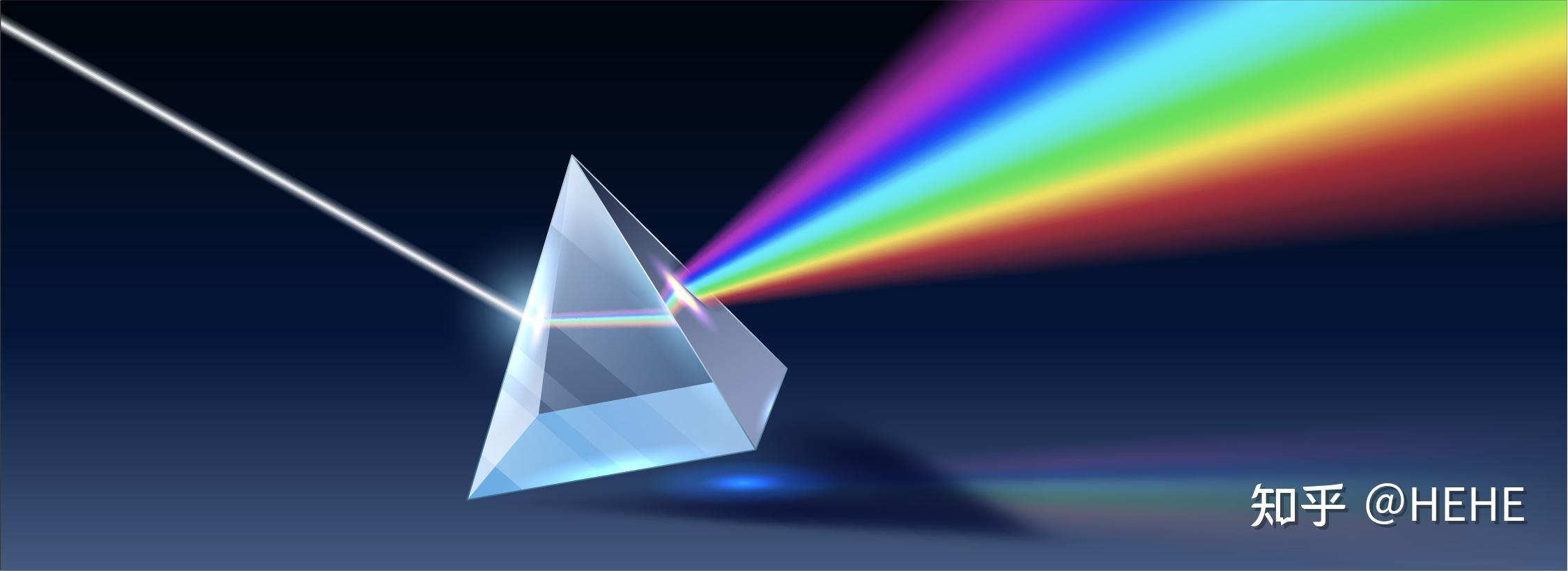 解析色彩构成 - 通用知识总览 - 知乎