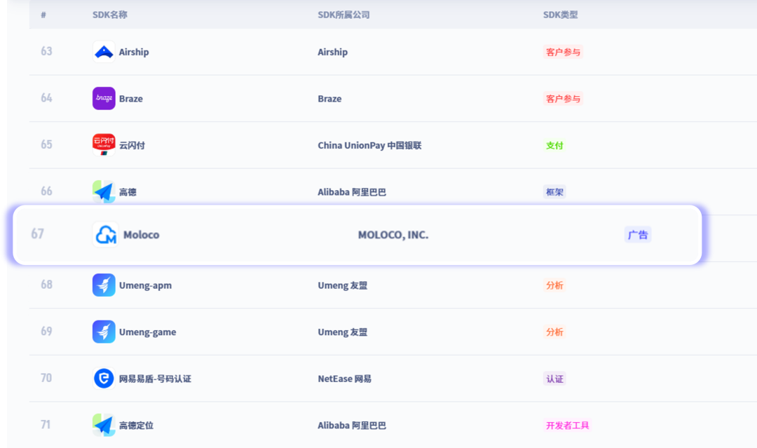 Insightrackr 8月功能上新：创意灵感、数据洞察一网打尽 - 知乎