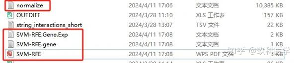 支持向量机-递归特征消除（SVM-RFE）筛选核心基因特征基因 - 知乎