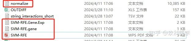 支持向量机-递归特征消除（SVM-RFE）筛选核心基因特征基因 - 知乎