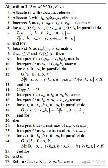Im2Col+GEMM的改进方法MEC，一种更加高效的卷积计算策略 - 知乎