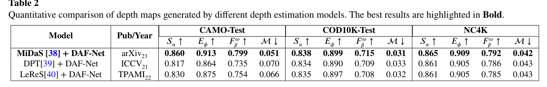 【2024年5月10日】 论文 - 知乎