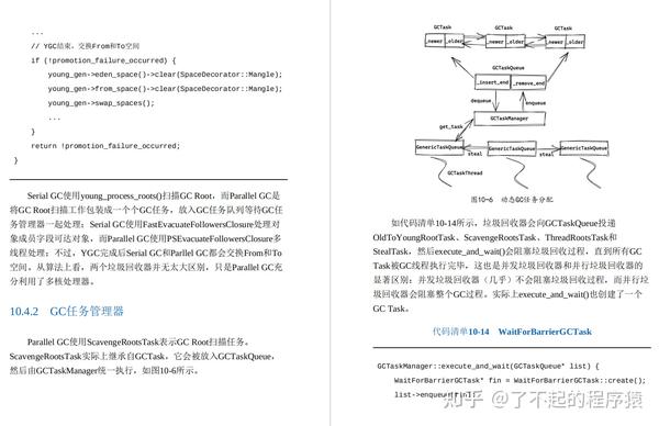 惊艳！腾讯架构师最新出品「Java虚拟机HotSpot 核心知识宝典」 - 知乎