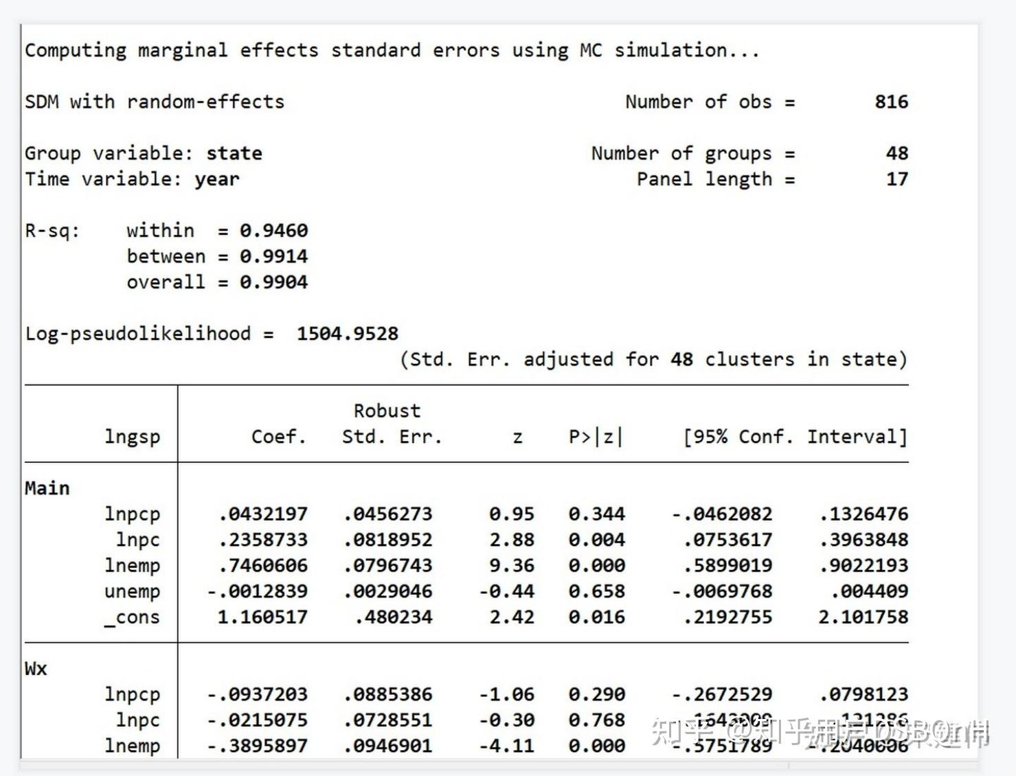 空间面板计量经济学介绍以及stata代码实现（一） - 知乎