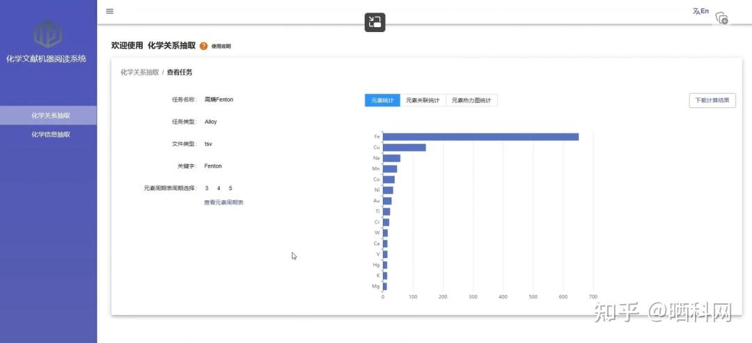 中科大江俊团队自主研发Chem-GPT，改变传统化学研究范式，解放化学家双手 - 知乎