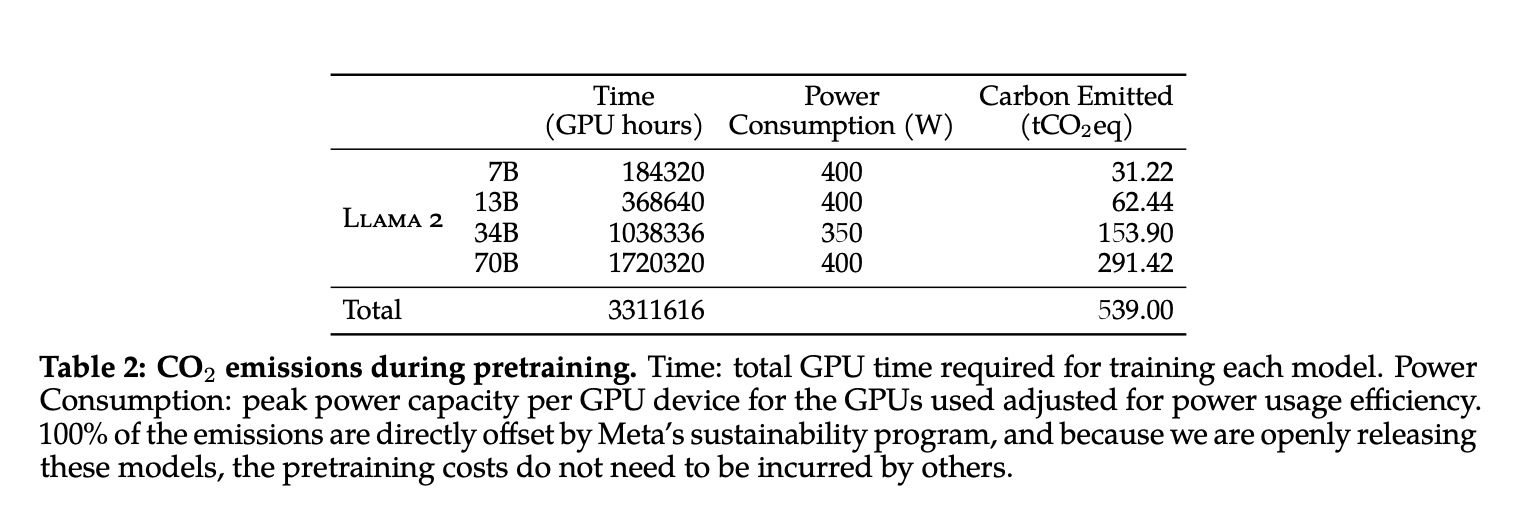 LangChain - RAG: 拿什么「降伏」PDF 中的 Table 类型数据 - 知乎
