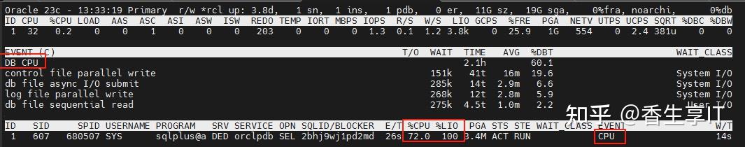 轻量级 Oracle 实时监控工具 oratop 全面实战：CPU 与锁等待案例解析 - 知乎