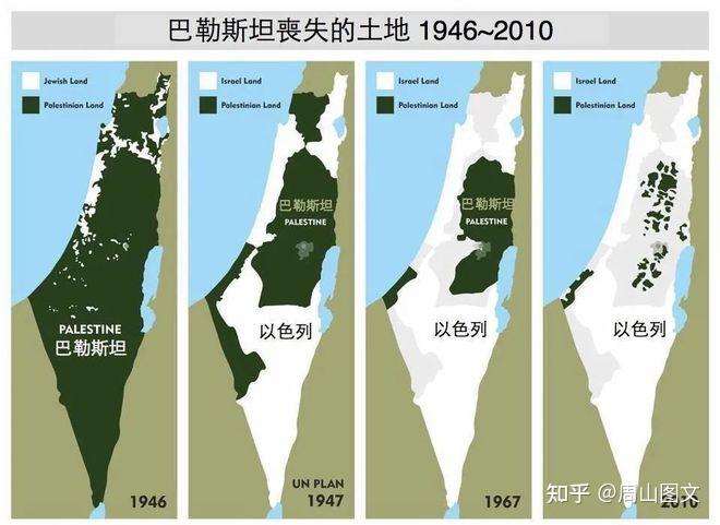 一文搞懂以色列和巴勒斯坦，巴勒斯坦真的有点麻烦 - 知乎