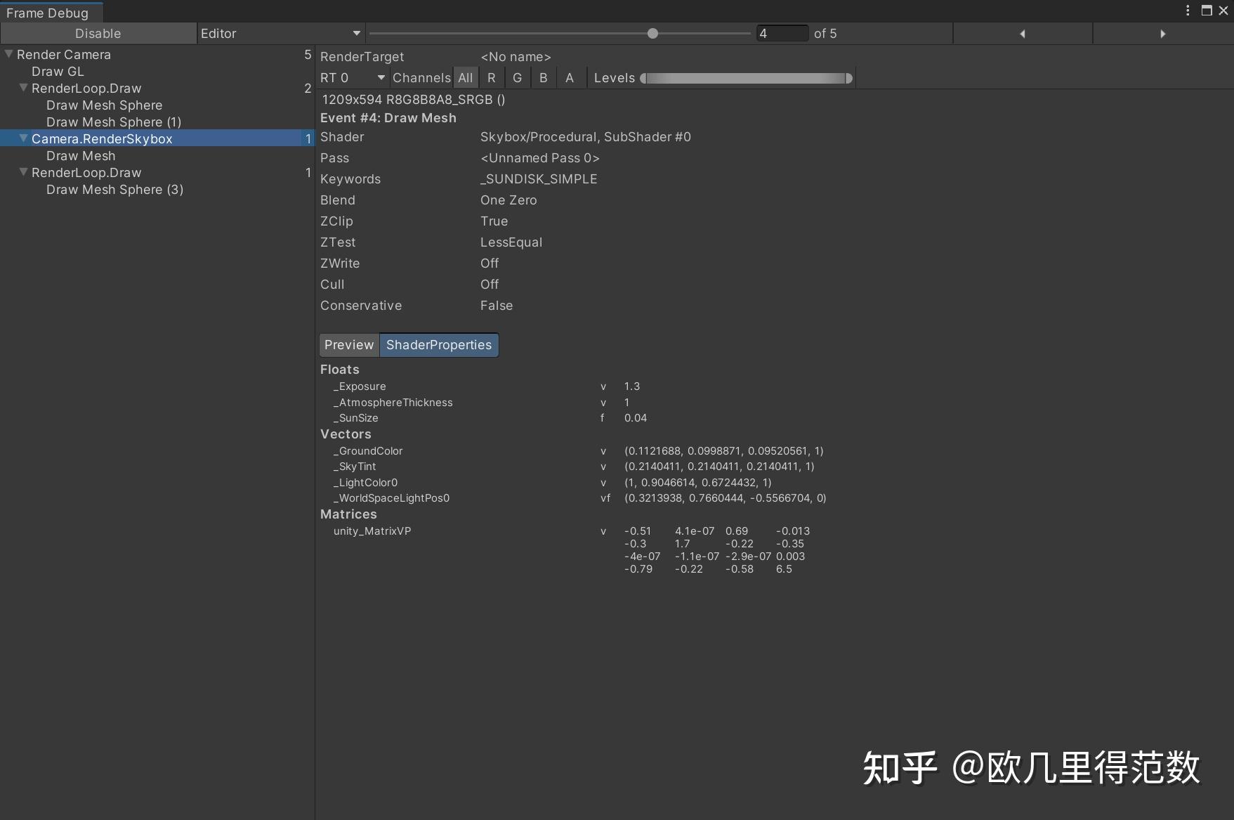 【Catlike Coding Custom SRP学习之旅——1】Custom Render Pipeline - 知乎