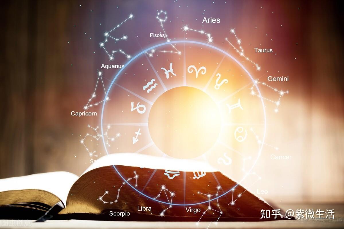 12星座本周运势提醒(10/16-10/22) - 知乎