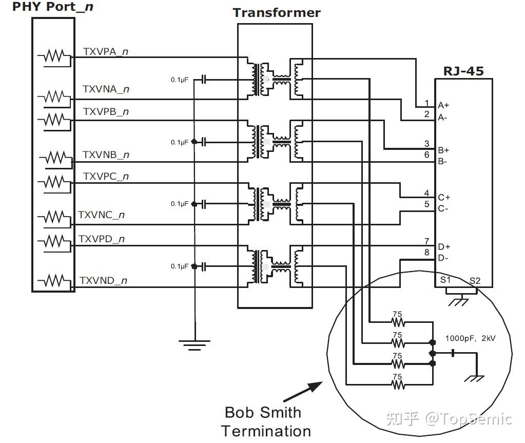 如何玩儿转千兆以太网？1000BASE-T1是1000BASE-T的升级版吗？信号地如何接到PE？ - 知乎