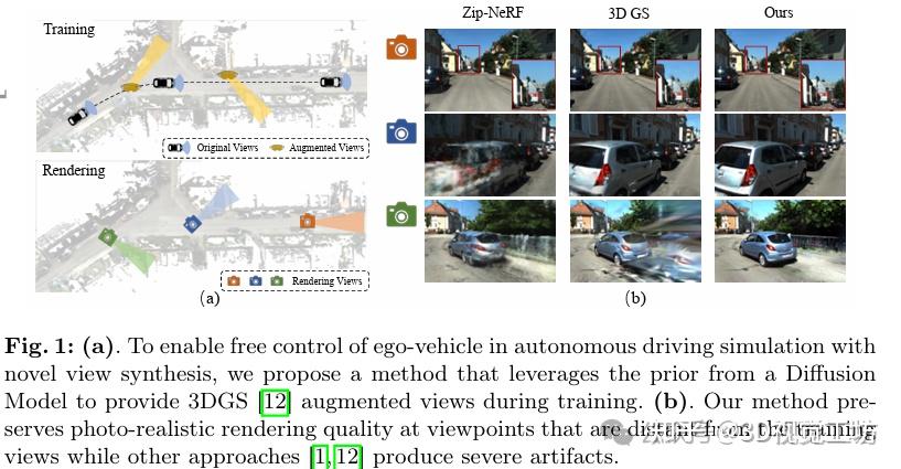 全面超越！开源！百度最强SOTA：基于扩散模型的3DGS！ - 知乎