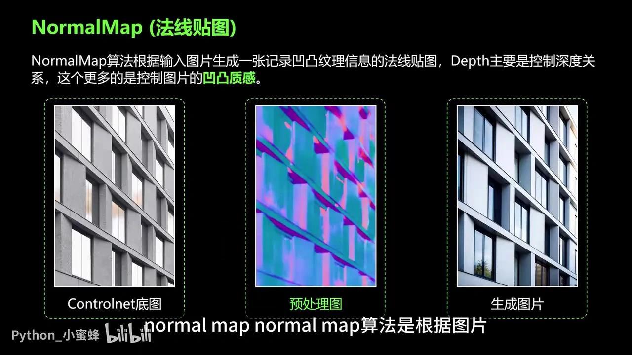 Stable Diffusion辅助建筑设计详细教程（附SD安装包插件）一键快速生成你想要的效果图，人人都能成为建筑设计师！ - 知乎