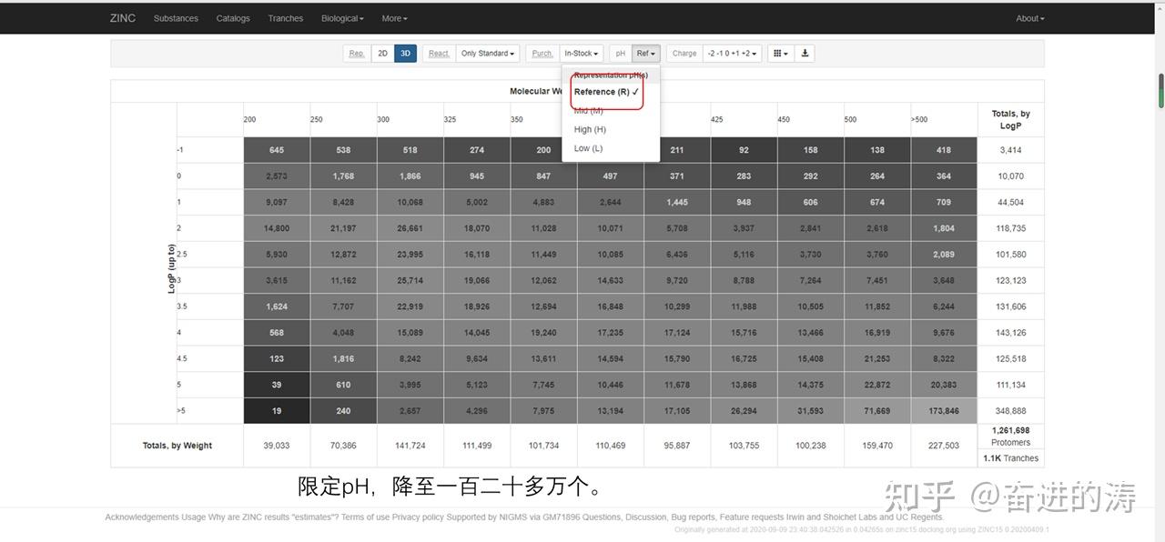 如何从ZINC数库（www.zinc15.docking.org）下载虚拟筛选化合物库 - 知乎