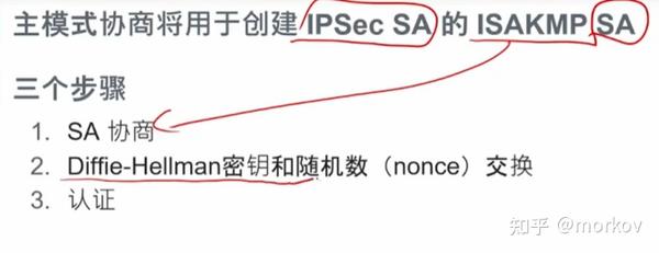 IKE/ISAKMP阶段 - 知乎
