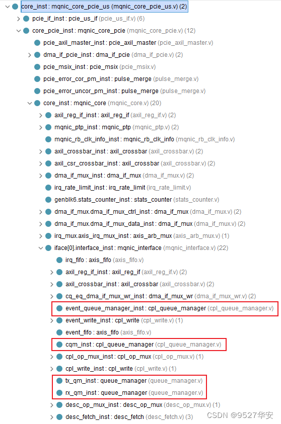 Fpga实现nic 25g Udp协议栈网卡,纯verilog代码编写,提供工程源码和技术支持 知乎