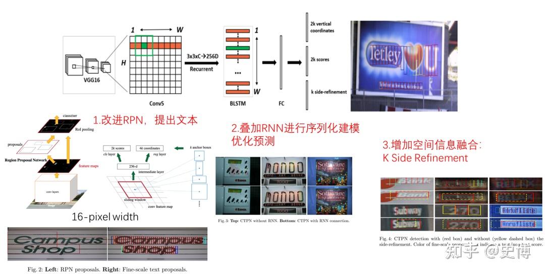 推荐个离线OCR工具bibiocr（上） - 知乎