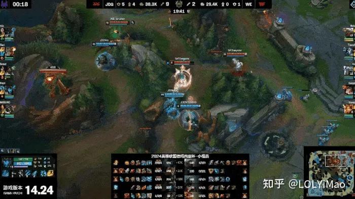 JDG 1-0 WE：手感回暖碾压对手，JDG全局优势拿下胜利 - 知乎