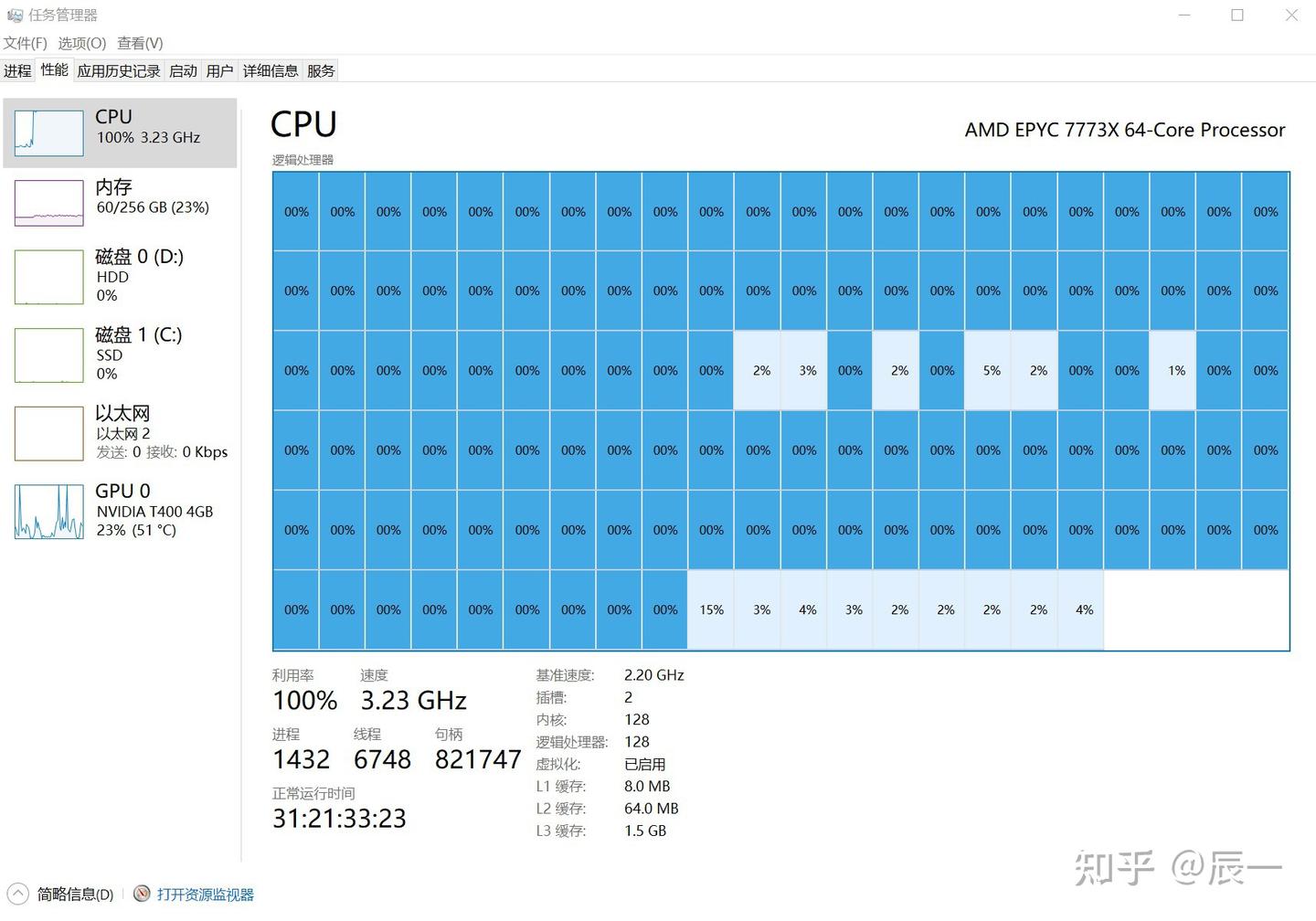 计算芯片如何选择？AMD 7773x使用体验之旅。 - 知乎