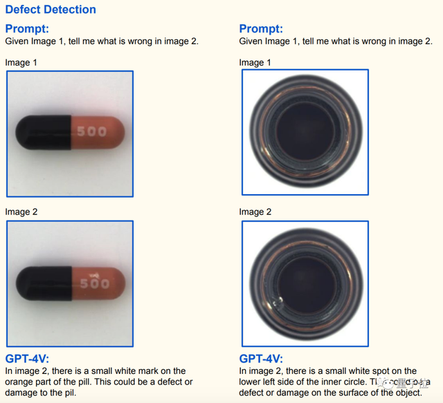 微软写了份GPT-4V说明书：166页讲解又全又详细，提示词demo示例一应俱全 | 附下载 - 知乎