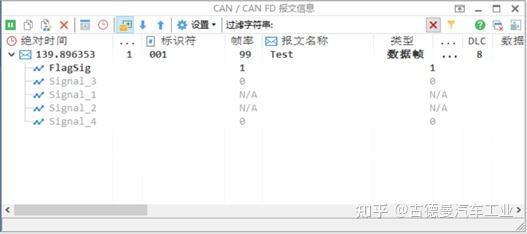 CAN总线的多路信号复用 - 知乎