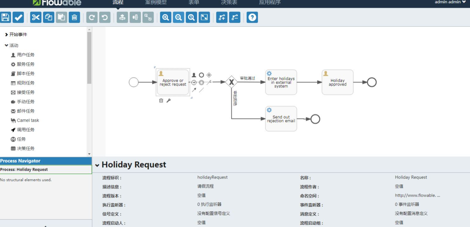 【Activity】从零开始到掌握工作流开发业务代码 - 知乎