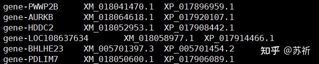 NCBI下载的数据中蛋白质序列ID和gff中GeneID不一致的解决办法 - 知乎