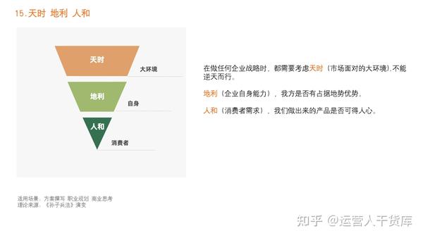 汇总92种营销策略方法 知乎