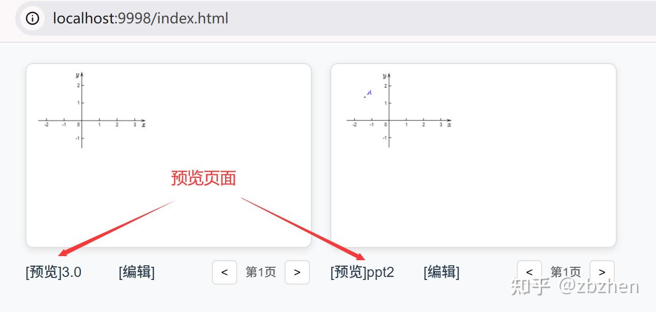 借助多页模板把ggb插入到ppt --- 在PPT中插入GeoGebra - 知乎