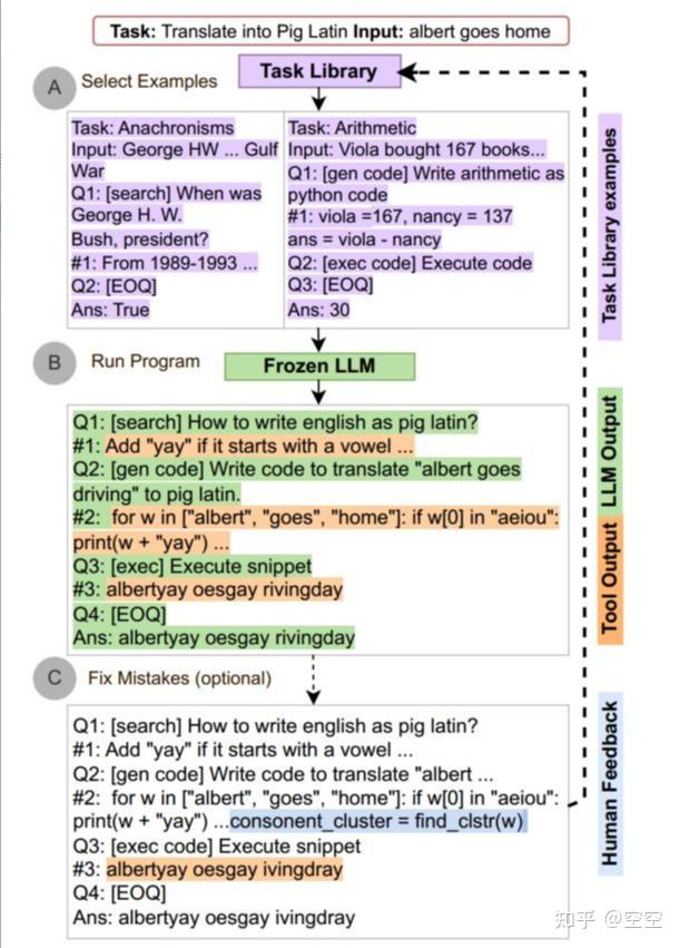CoT论文阅读 - 知乎