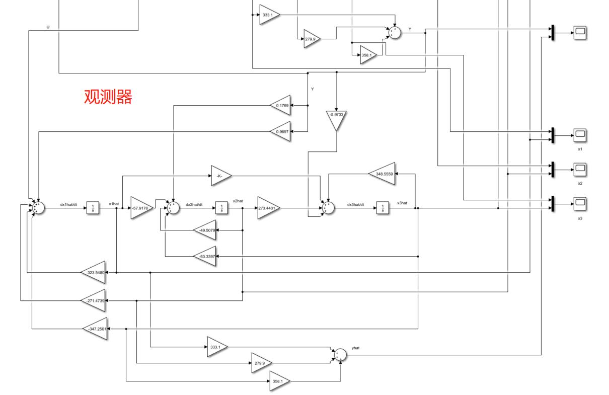 【Matlab】建立最优控制LQR控制器模型 - 知乎