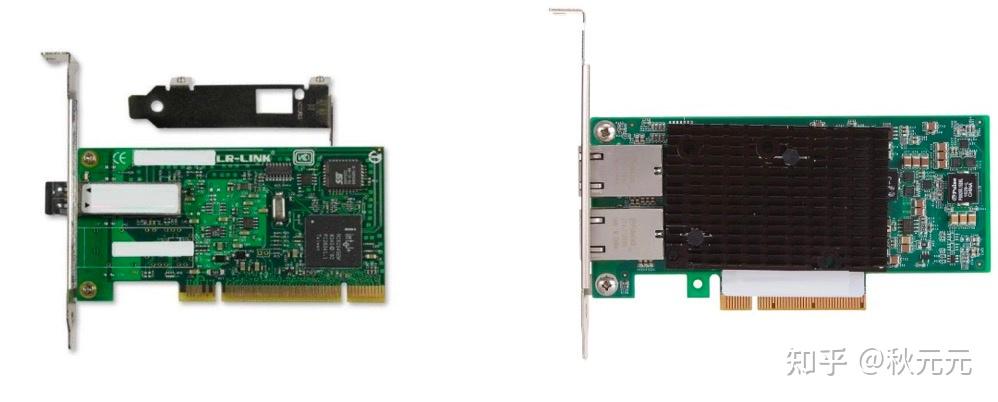 高性能计算：什么是网卡，有什么作用 - 知乎