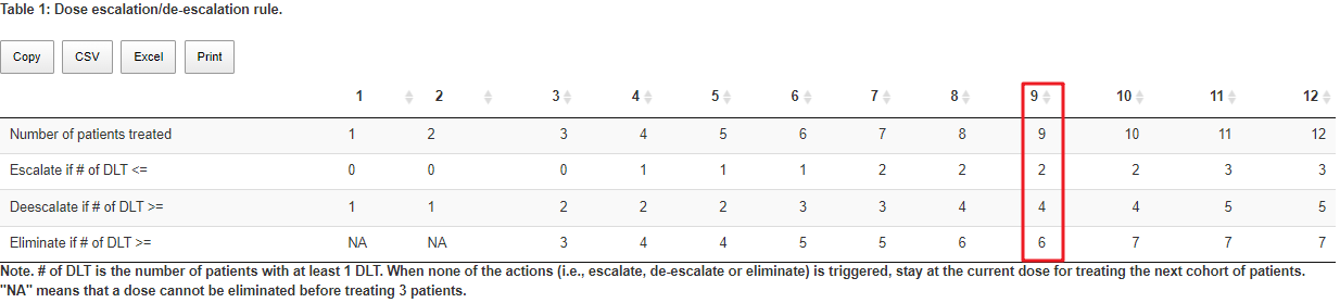 Keyboard设计的软件操作演示 - 知乎