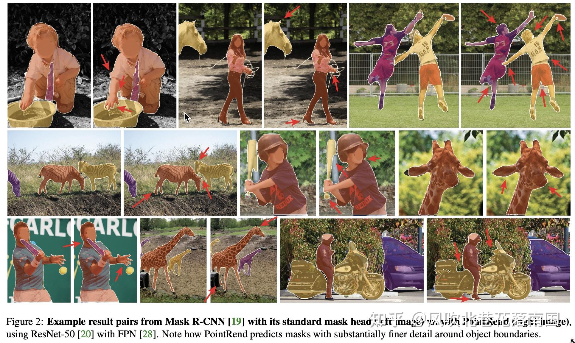 PointRend: Image Segmentation as Rendering - 知乎