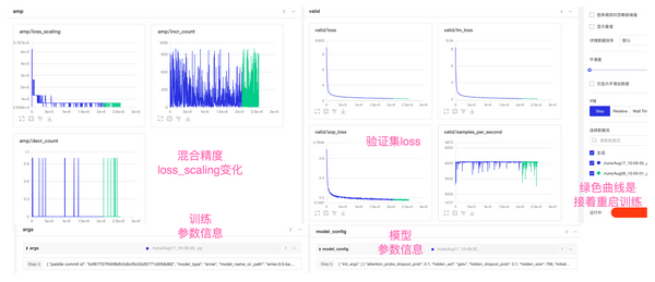 如何从零开始训练一个 中文预训练 模型 知乎 
