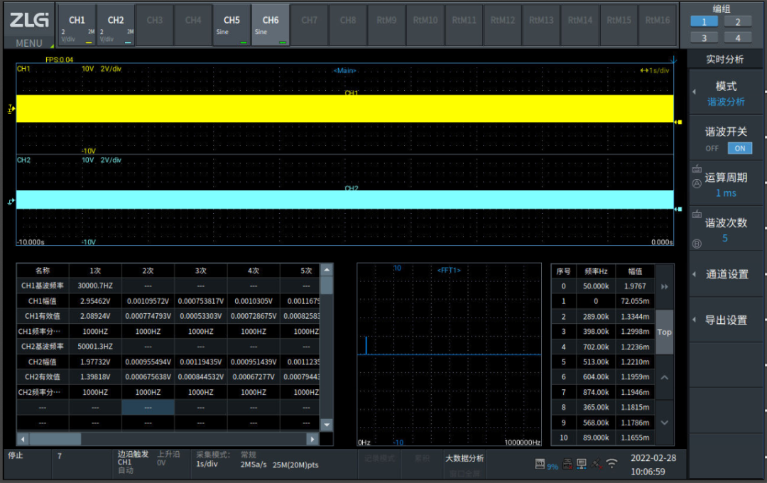 一看就懂：FFT算法讲解及应用 - 知乎