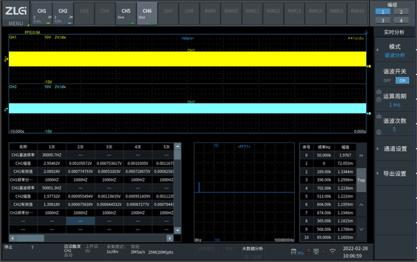 一看就懂：FFT算法讲解及应用 - 知乎