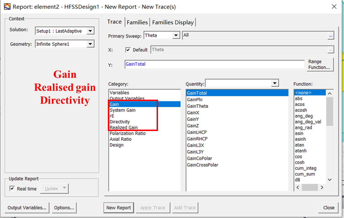 天线方向性的几种表示（TIPS） - 知乎