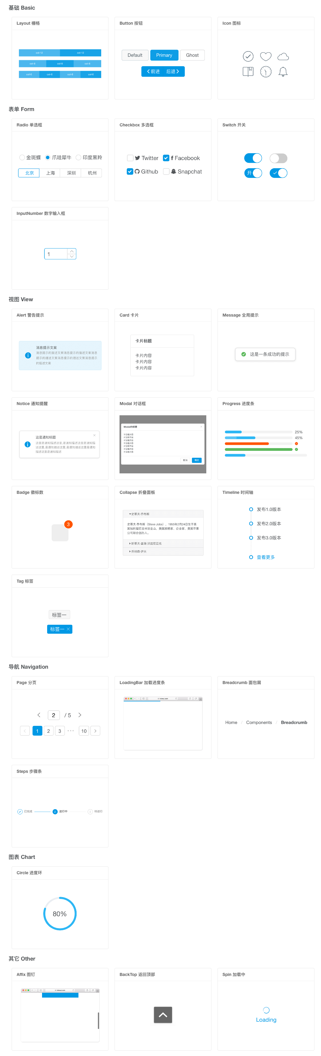 iView：一套基于 Vue 的高质量 UI 组件库 - 知乎